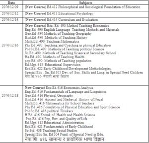 One Year B.Ed Examination Routine 2076 Published: TU | The Pro Notes